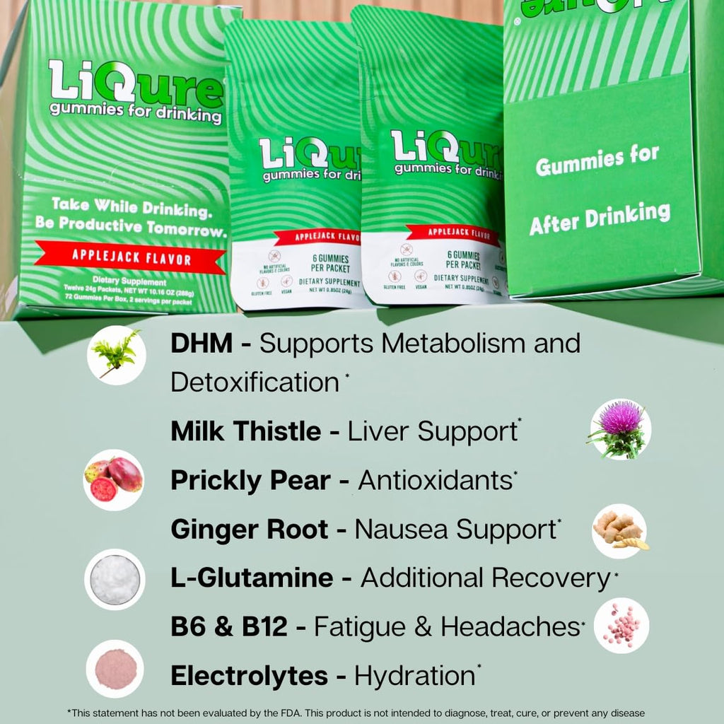 36 gummies for daily vitamin intake