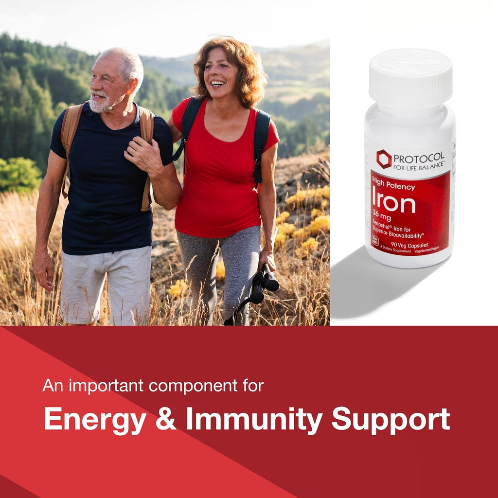 36 mg iron capsules for energy