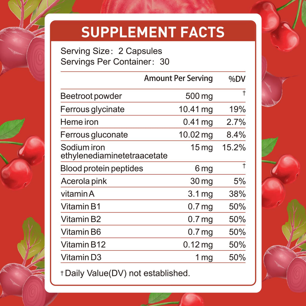 36 mg iron capsules for women