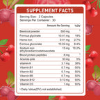 36 mg iron capsules for women