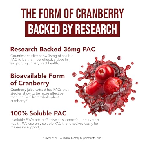 36 mg PAC cranberry extract benefits