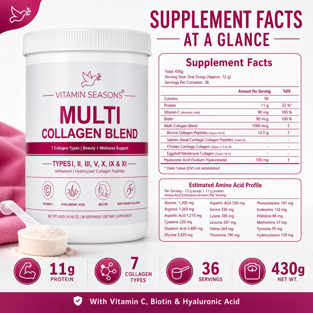 36 servings of collagen goodness