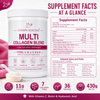 36 servings of collagen goodness