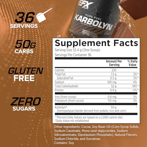 36 servings of Karbolyn energy