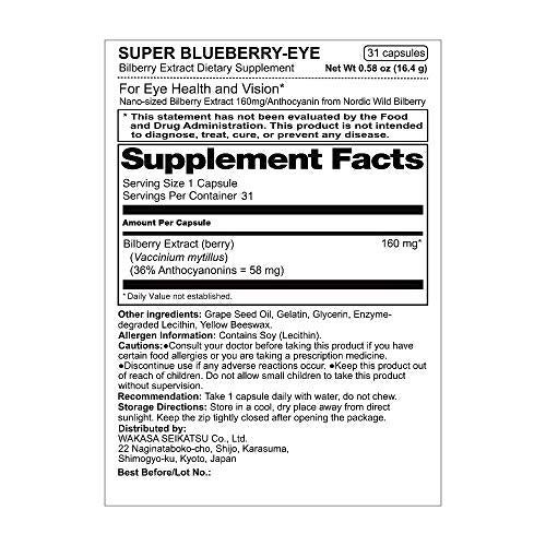 360 blueberries in one softgel