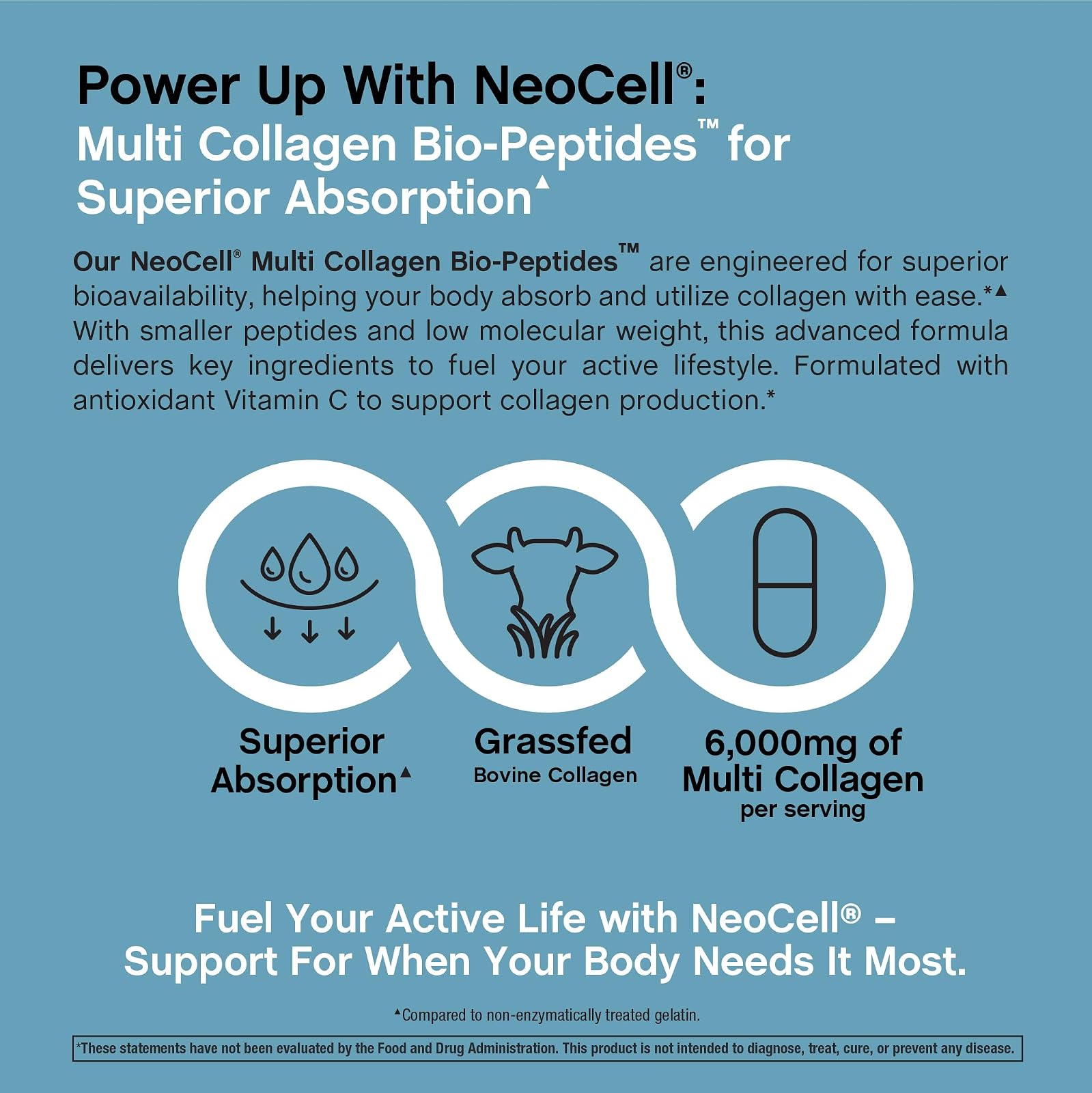 360 caplets of collagen goodness