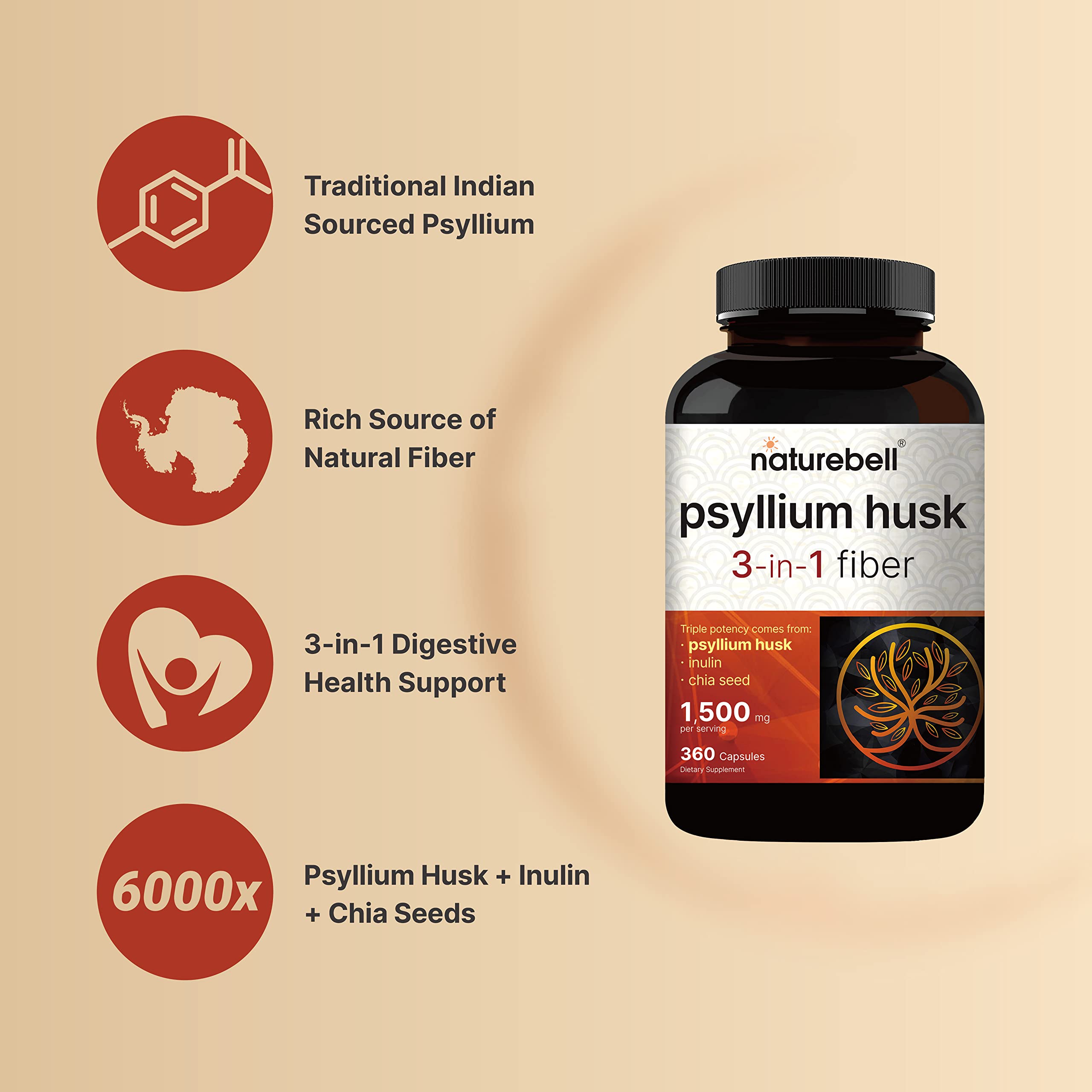 360 capsules of psyllium fiber