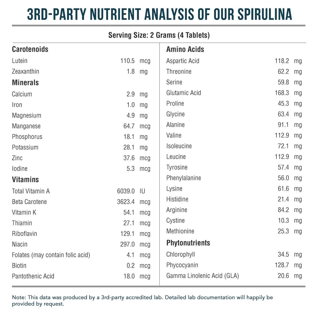 360 count spirulina for convenience