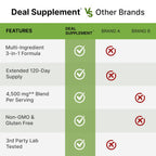 360 tablets beet root supplement