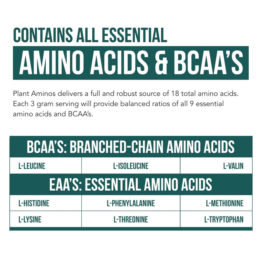 360 tablets of plant protein