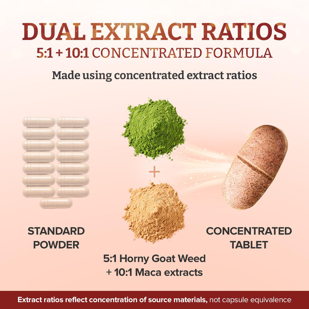 360 tablets of pureclinica herbal extract