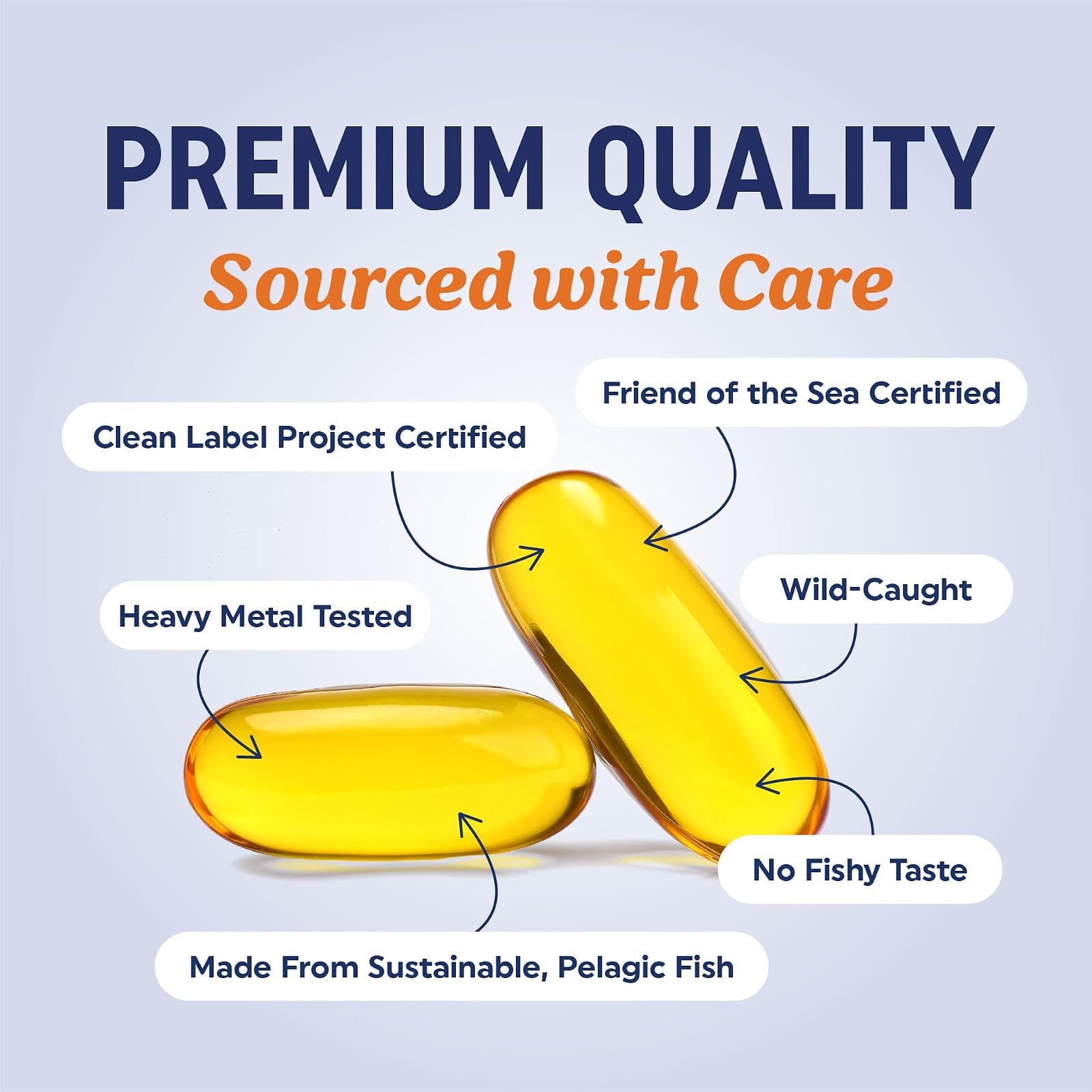 3600 mg fish oil benefits