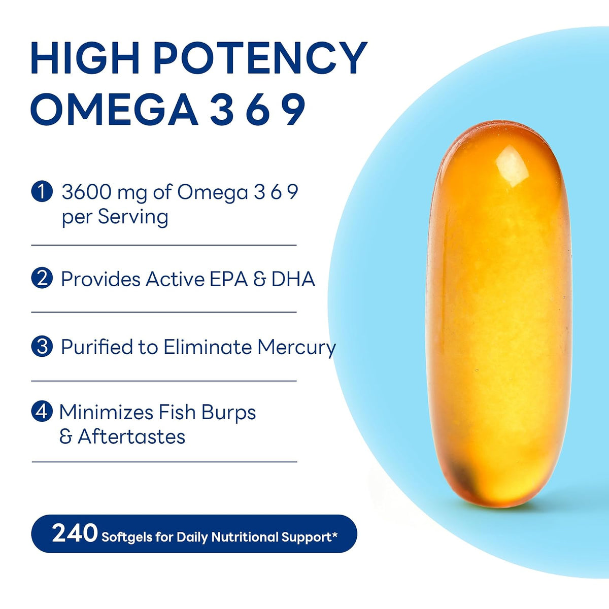 3600 mg Omega supplement benefits
