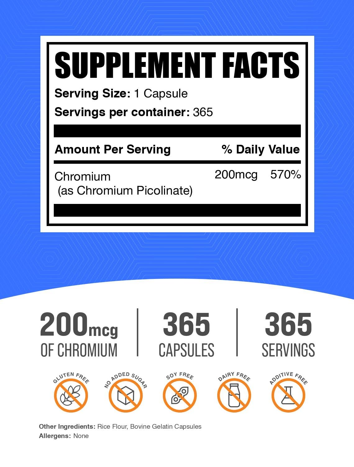 365 count chromium picolinate supply