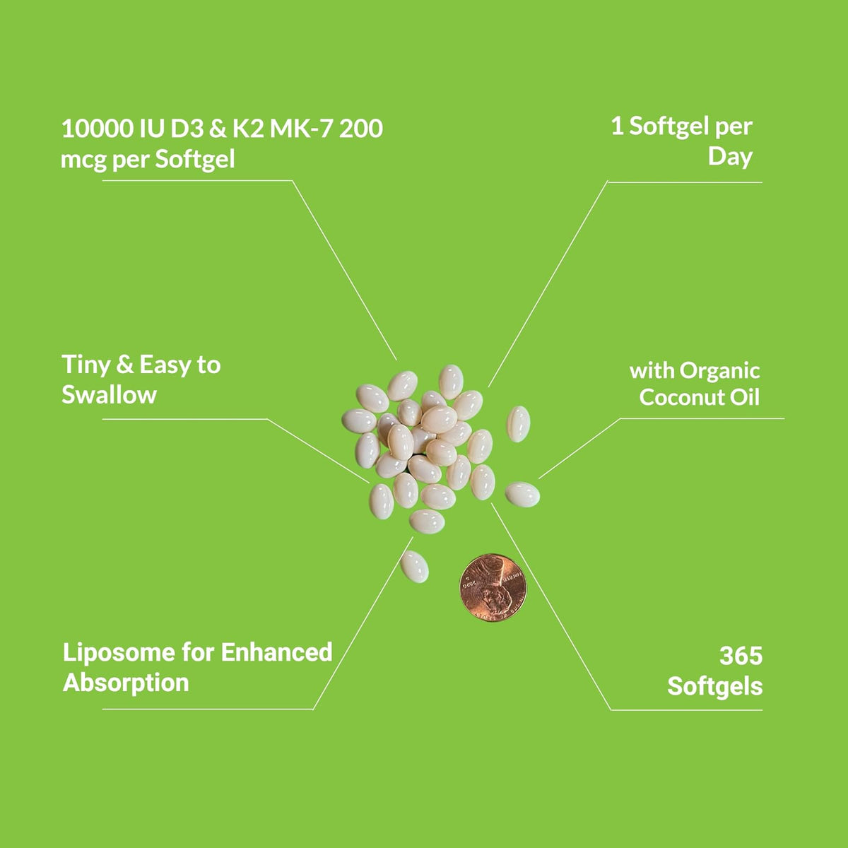 365 mini softgels for daily use