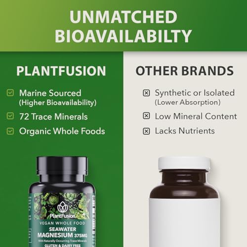 375mg magnesium complex for wellness