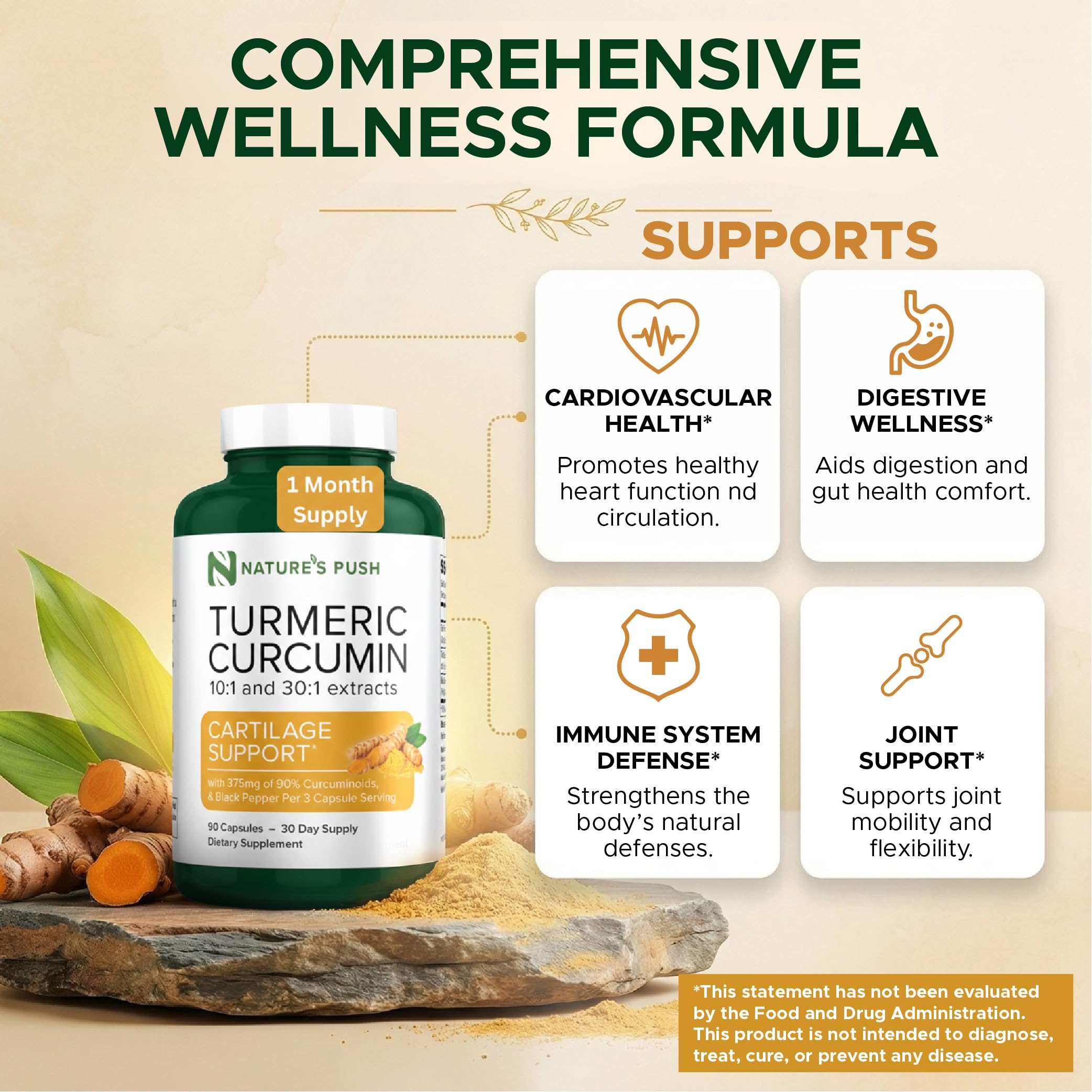 375mg turmeric curcumin for wellness