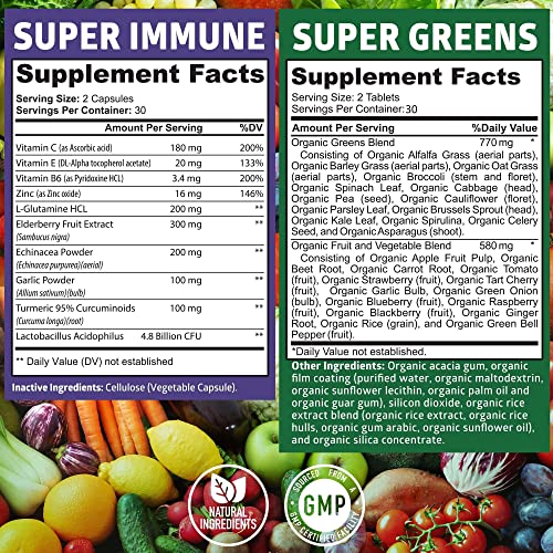 38 powerful ingredients for wellness