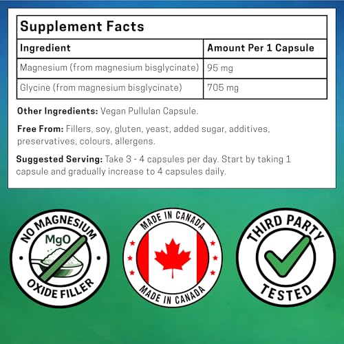380mg magnesium per serving