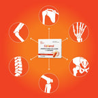 3D collagen with turmeric benefits