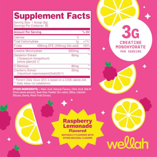 3g creatine serving for women