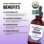 4 fl. oz elderberry syrup bottle