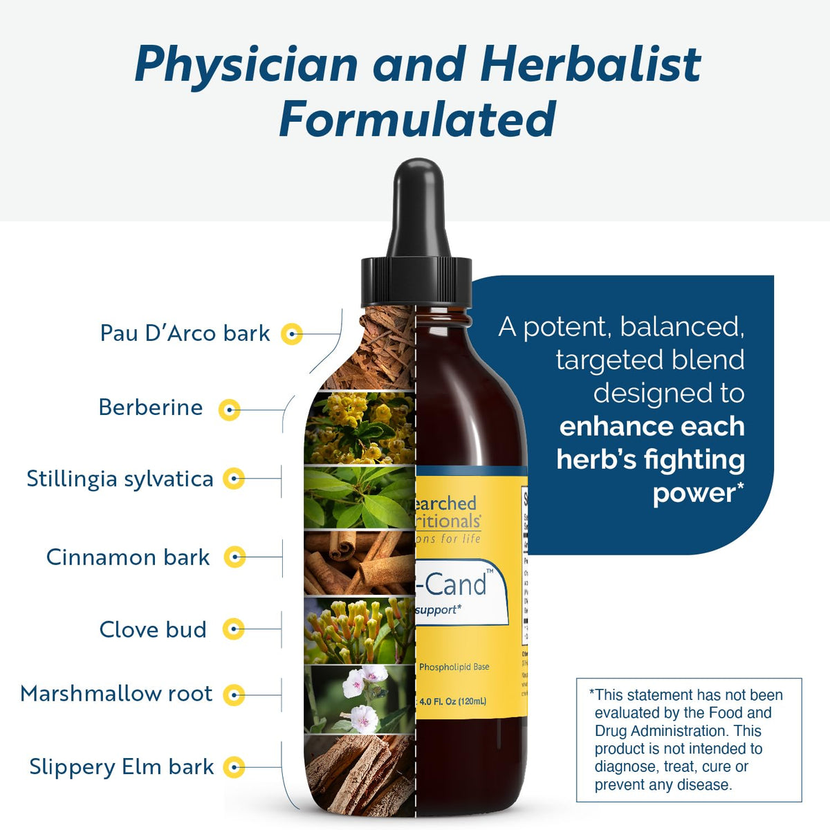 4 Fl Oz Elim-A-Cand tincture