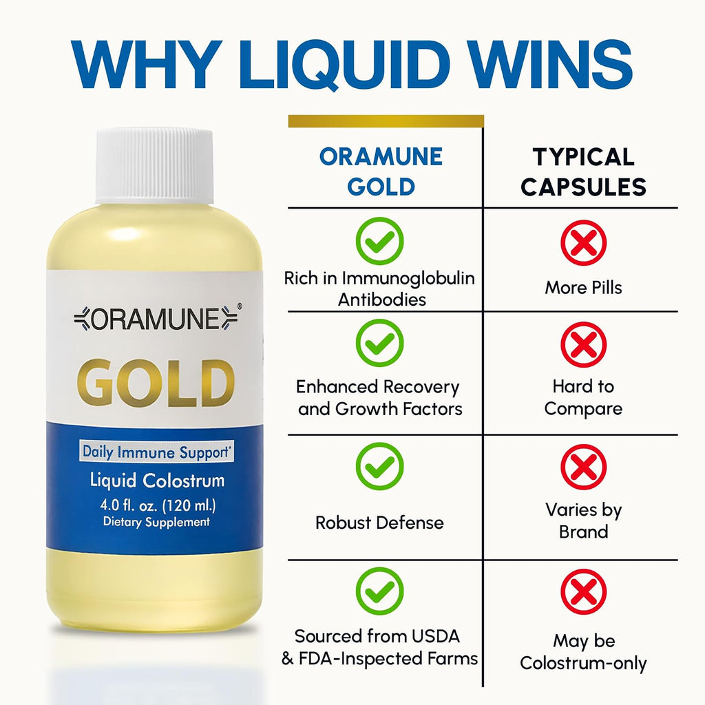 4 fl oz Gold Colostrum for daily wellness
