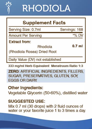 4 Fl Oz rhodiola glycerite dosage