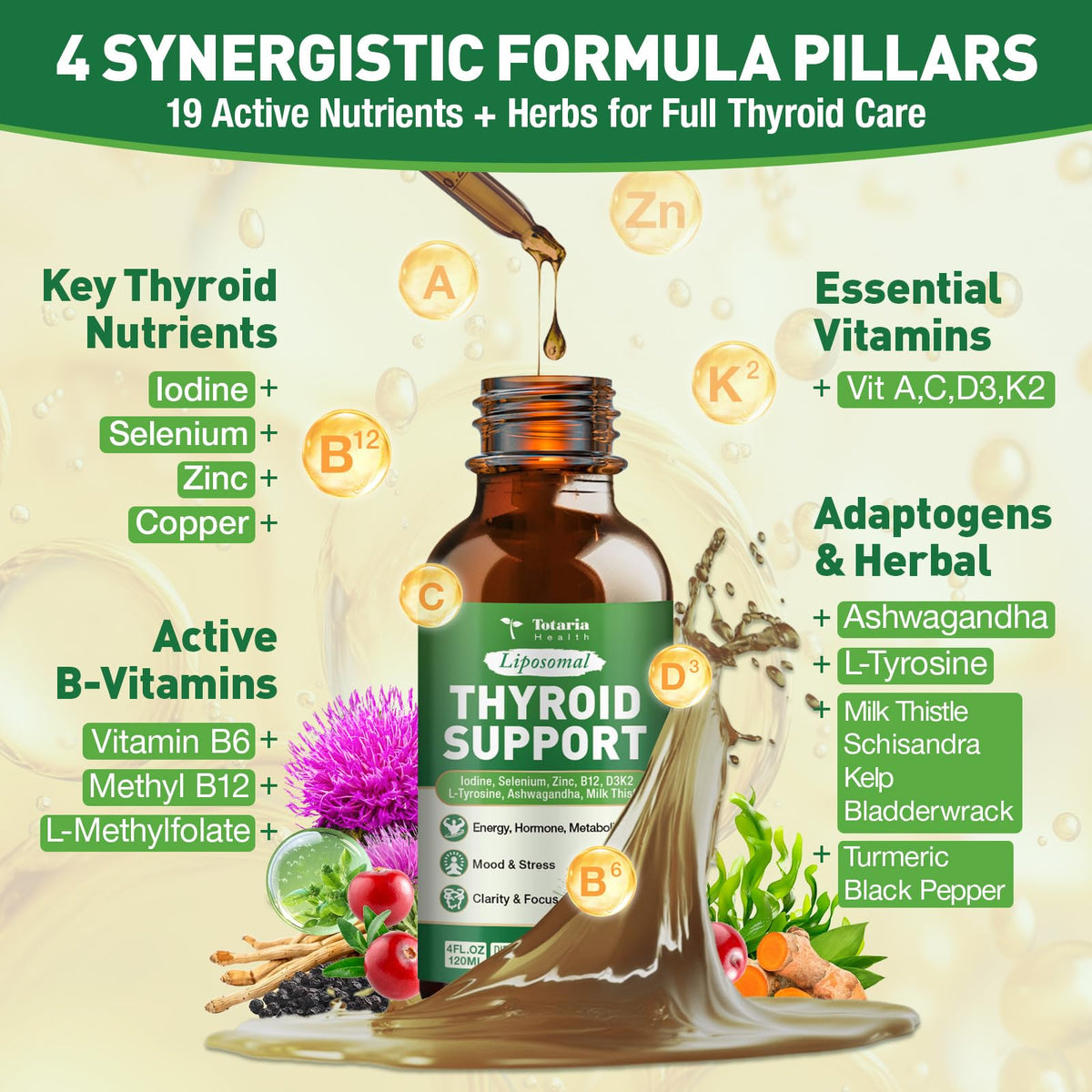 4 fl oz thyroid health formula
