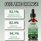 4 fl oz thyroid support solution