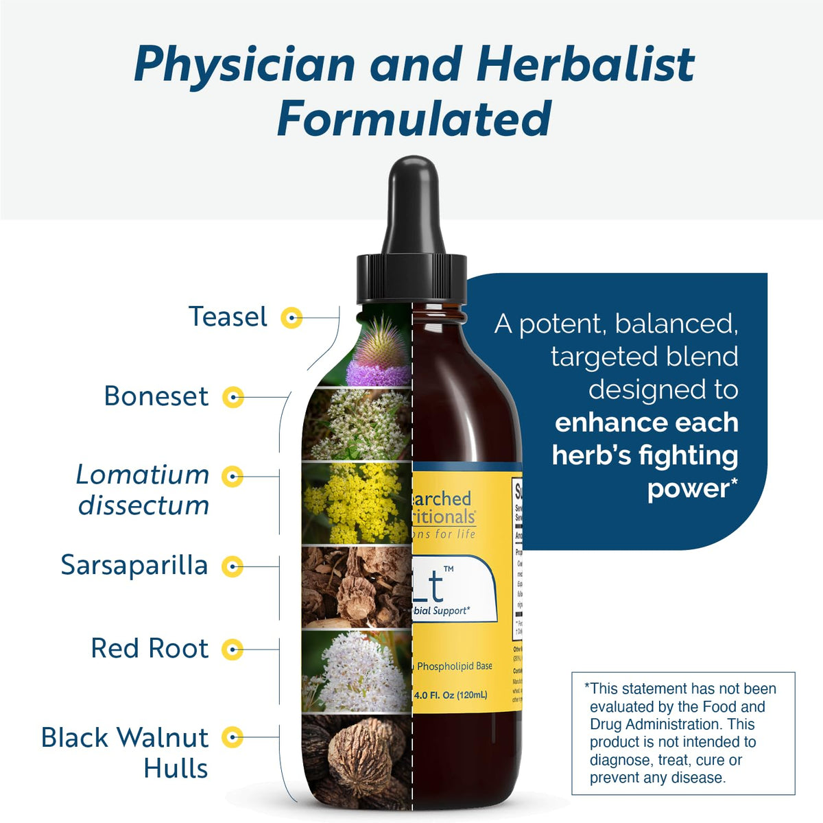 4 fl oz tincture for immunity