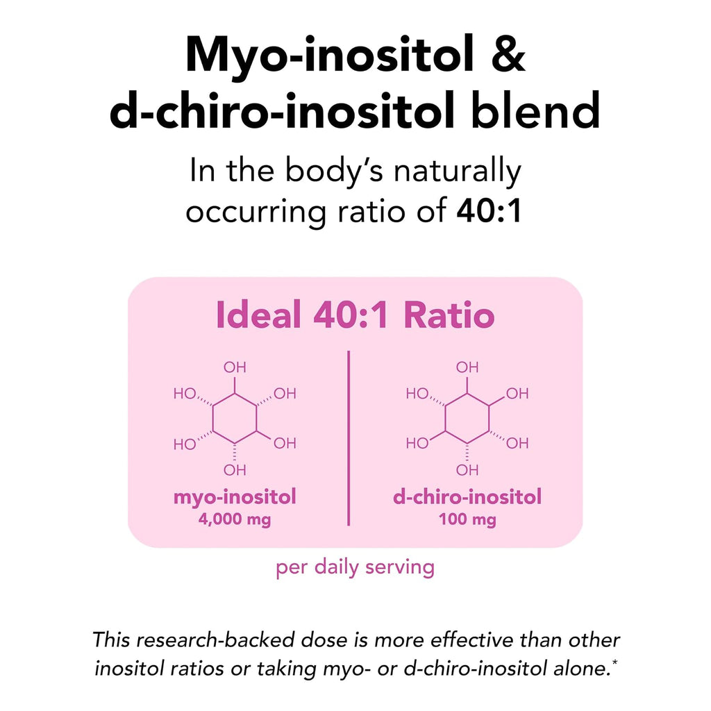 4 g Theralogix Ovasitol for hormonal balance