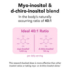 4 g Theralogix Ovasitol for hormonal balance