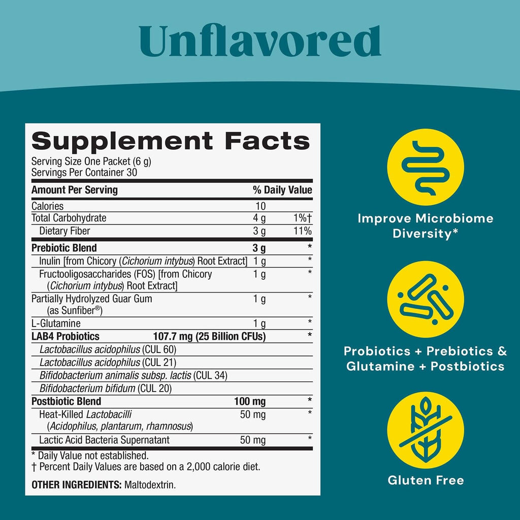 4-in-1 digestive enzymes for gut health