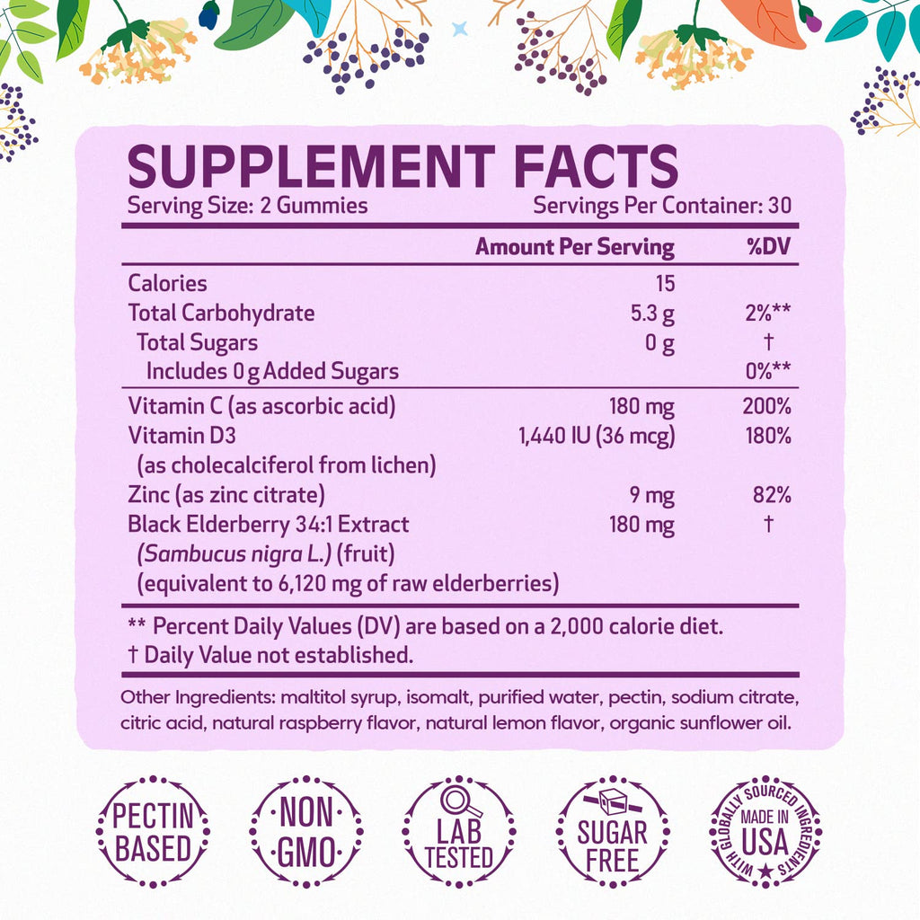4-in-1 elderberry immune support formula