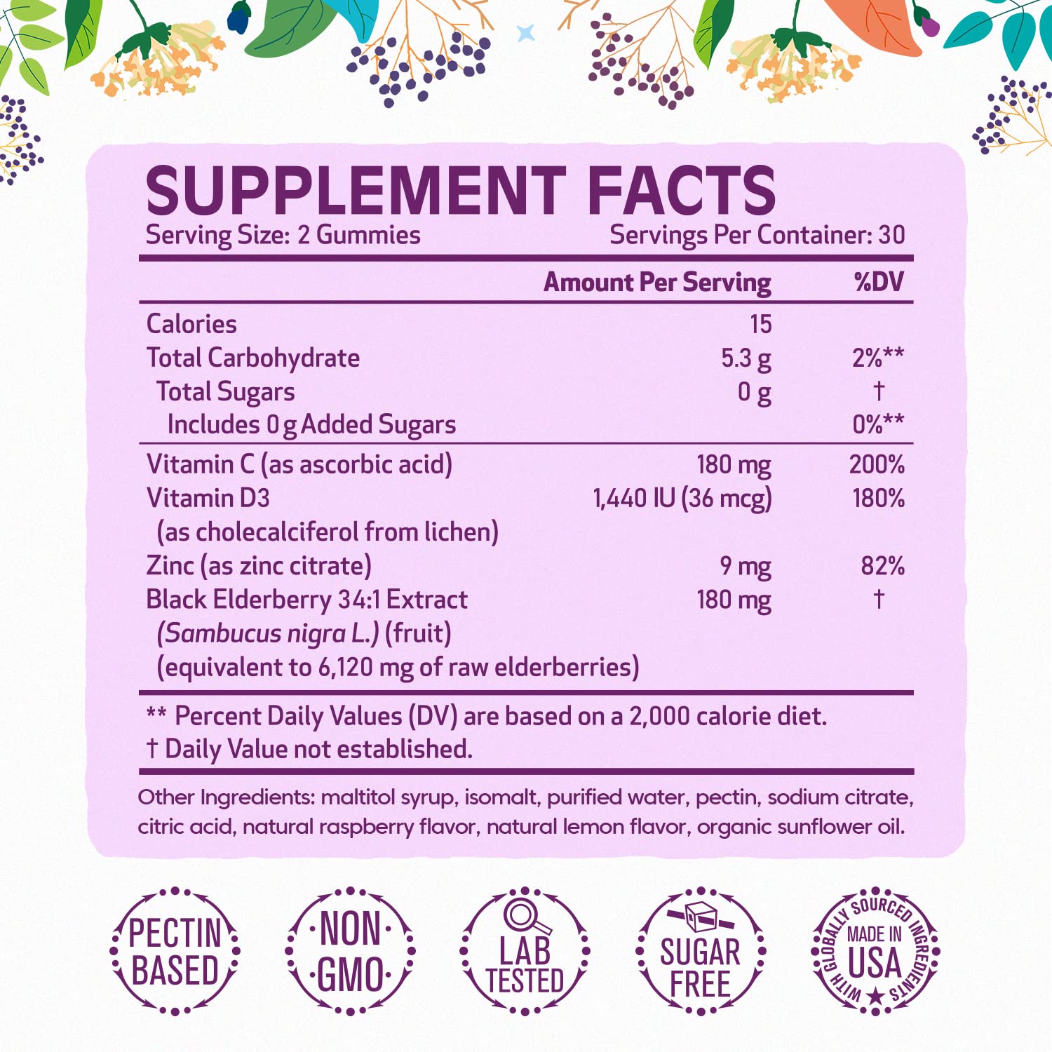 4-in-1 elderberry immune support formula