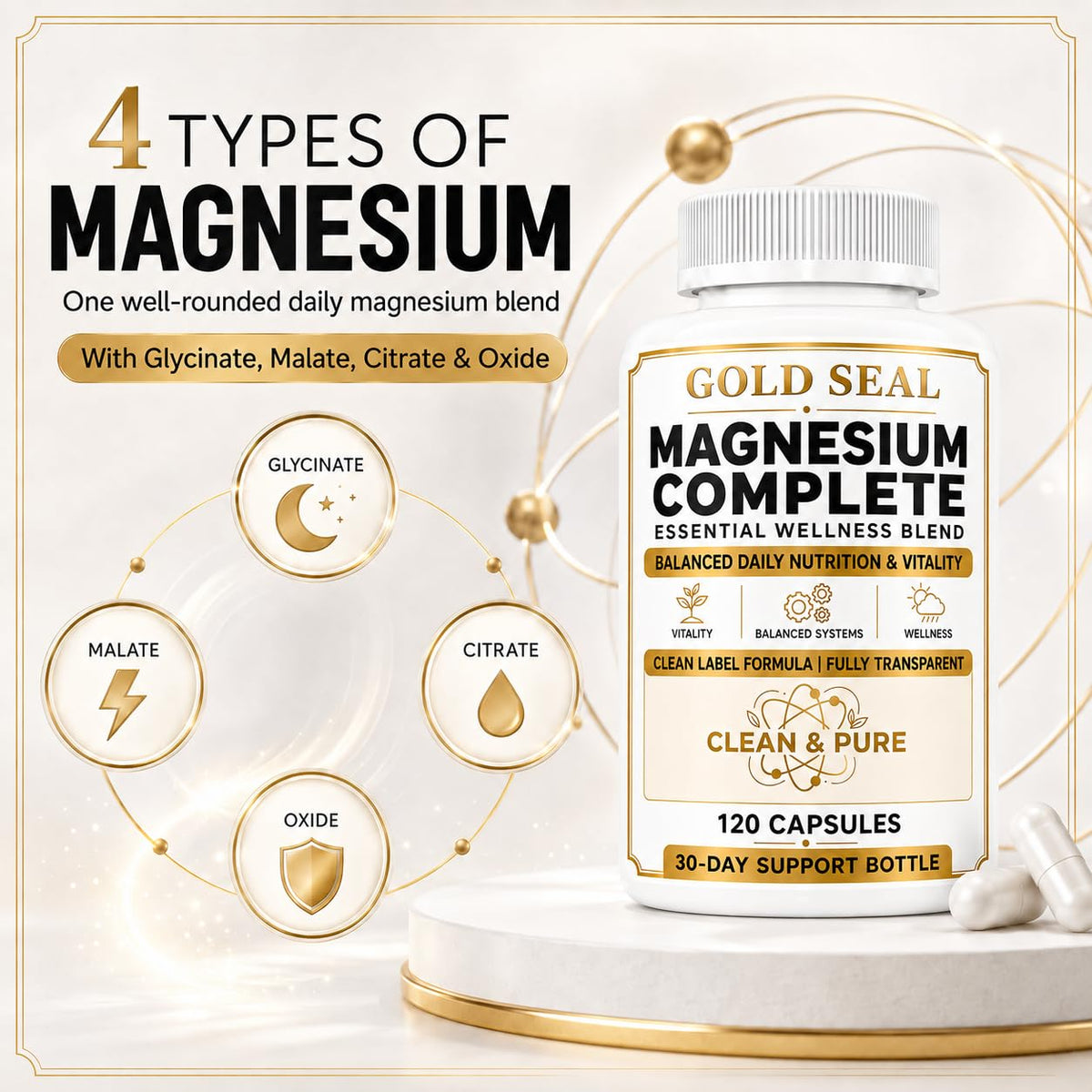 4-in-1 magnesium formula for wellness