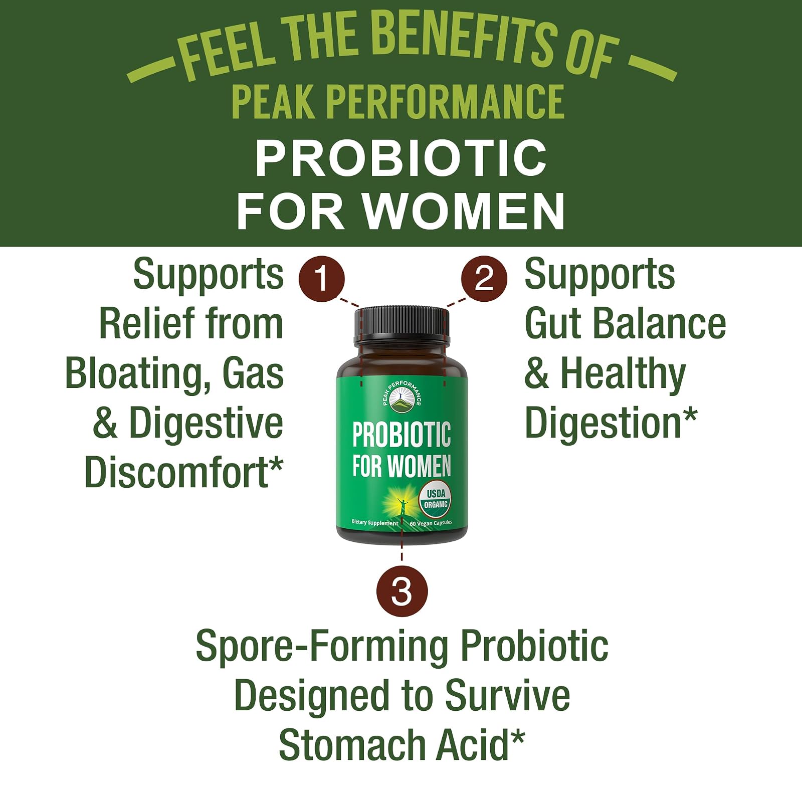 4-in-1 probiotics capsules for digestion