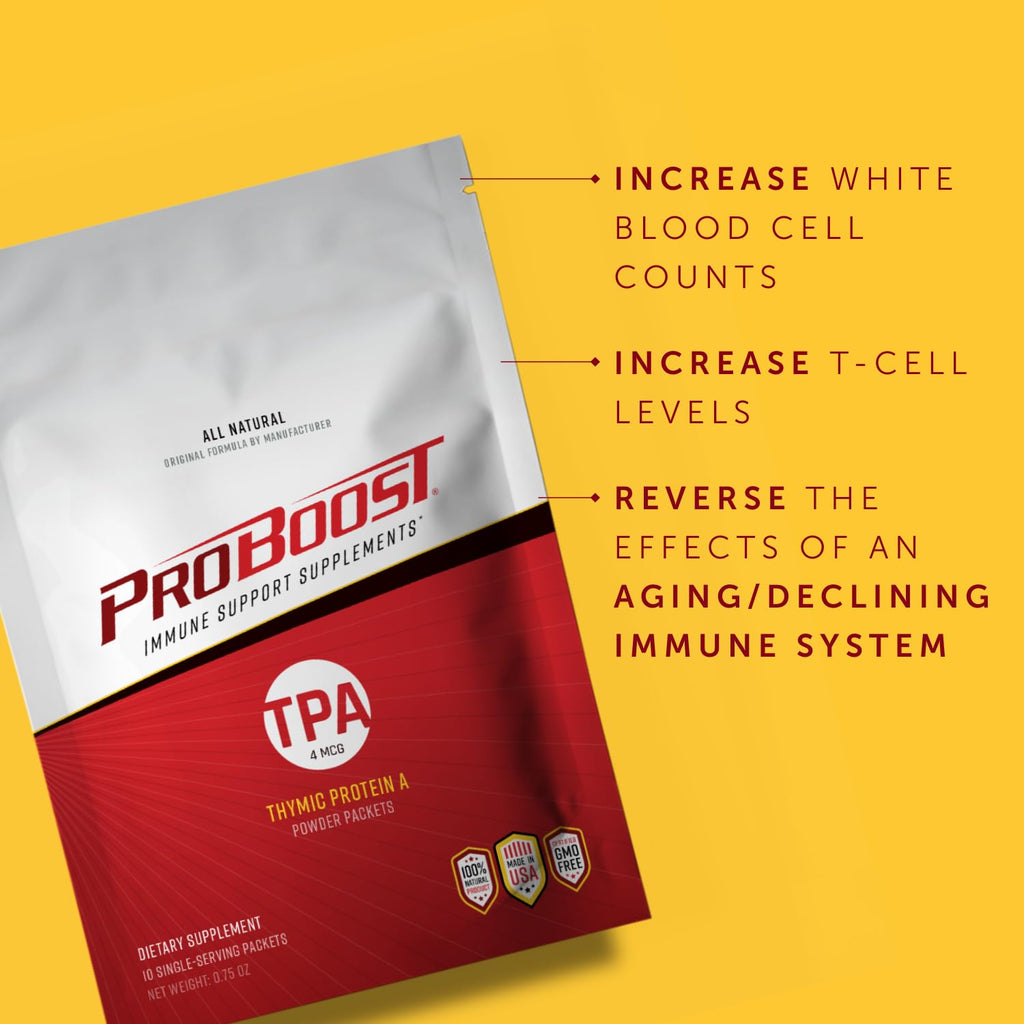 4 mcg Thymic Protein A daily supplement