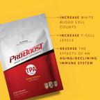 4 mcg Thymic Protein A daily supplement