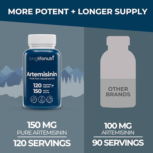 4-month supply of artemisinin