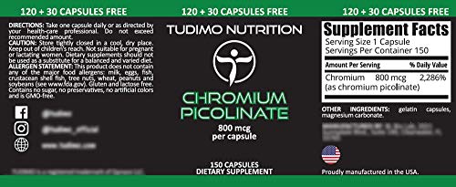4+ month supply of chromium picolinate