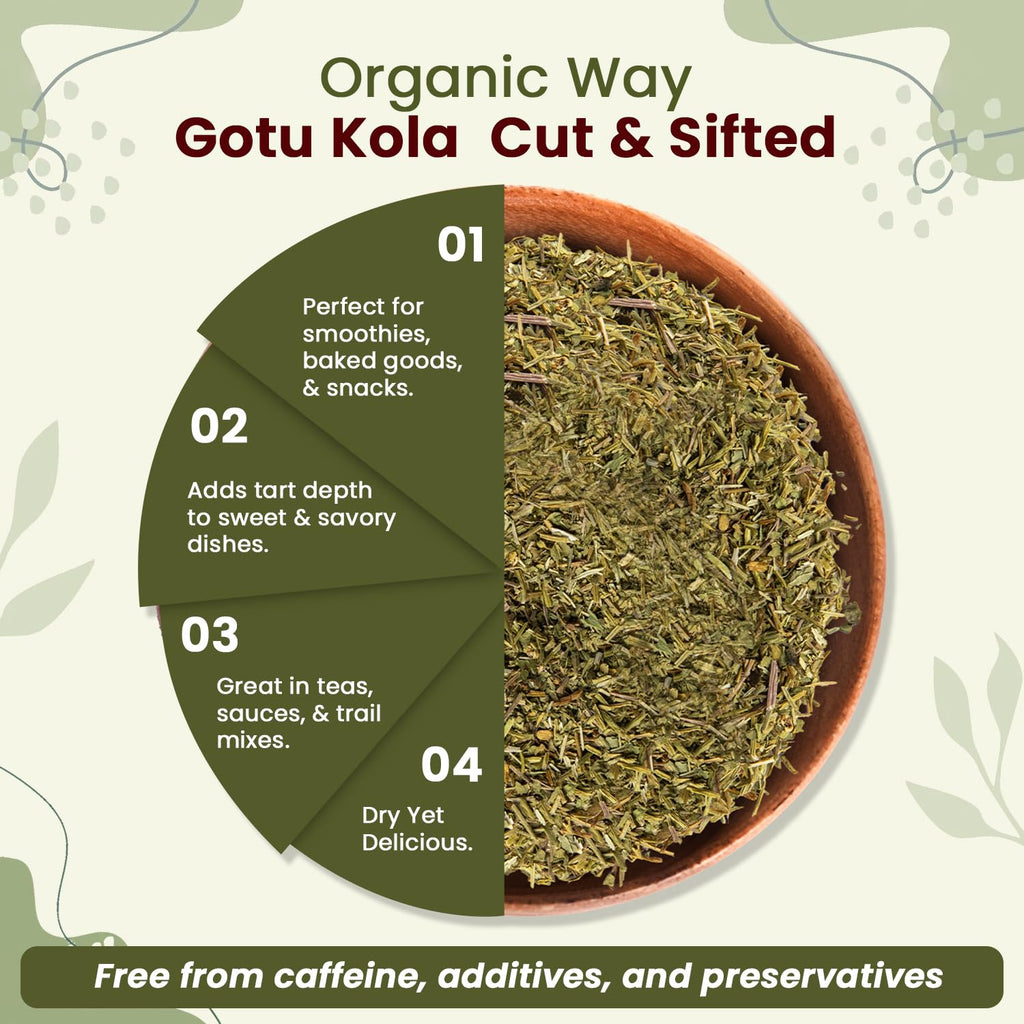 4 ounce Gotu Kola tea blend