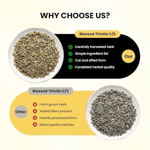 4 oz blessed thistle packaging
