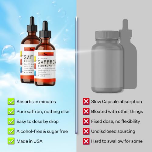 4 oz saffron extract for vitality