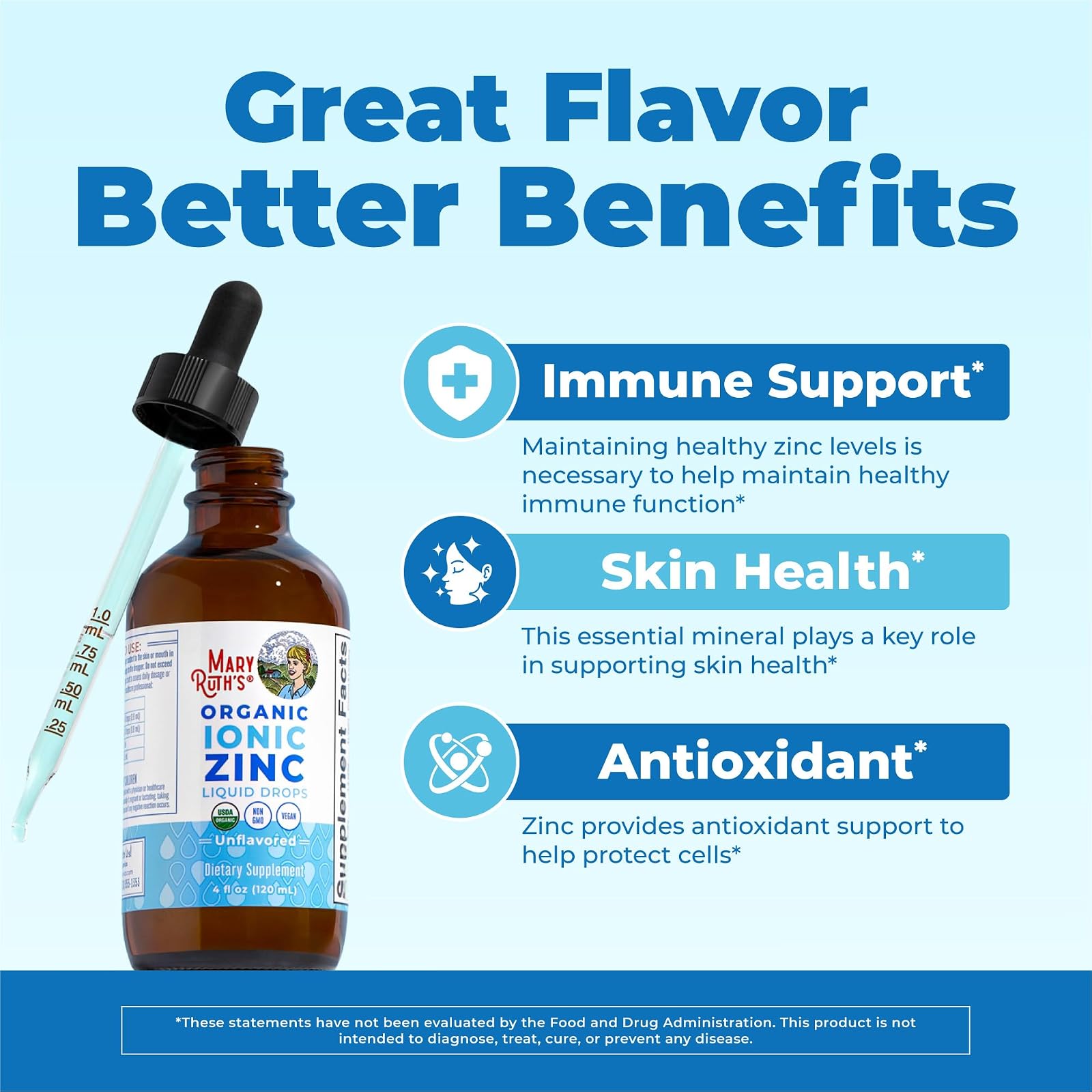 4 oz zinc for daily wellness