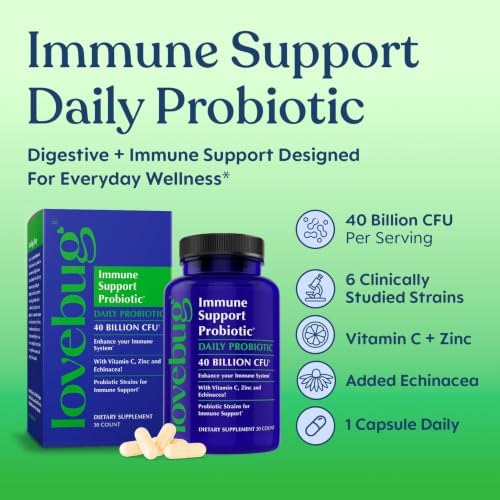 40 billion CFU probiotic formula