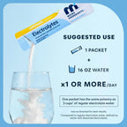 40 count electrolyte powder packets