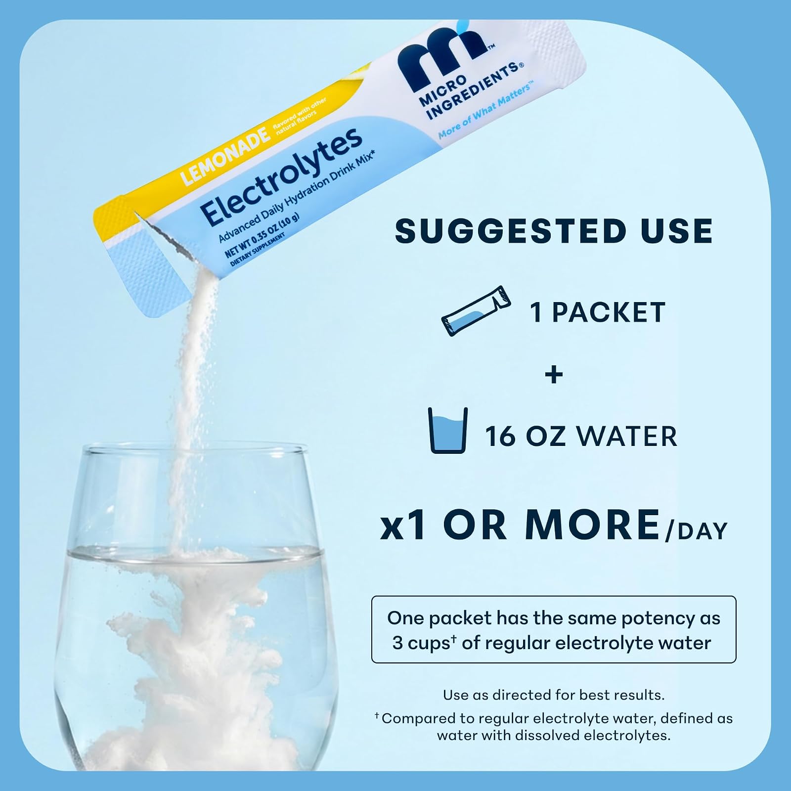 40 count electrolyte powder packets